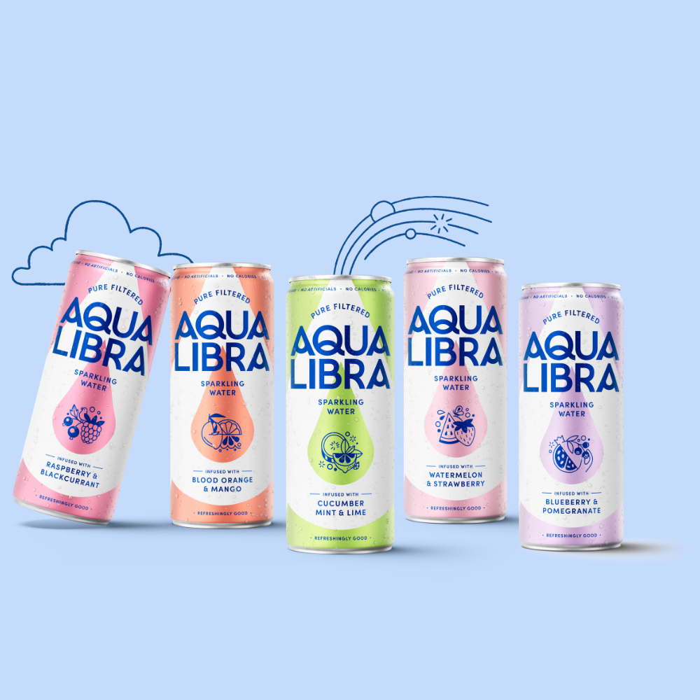 Mixed Infused Cans Pack (20 x 330ml) – Aqua Libra